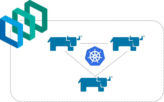 How To Simultaneously Write To Shared Memory With Multiple Processes 5918